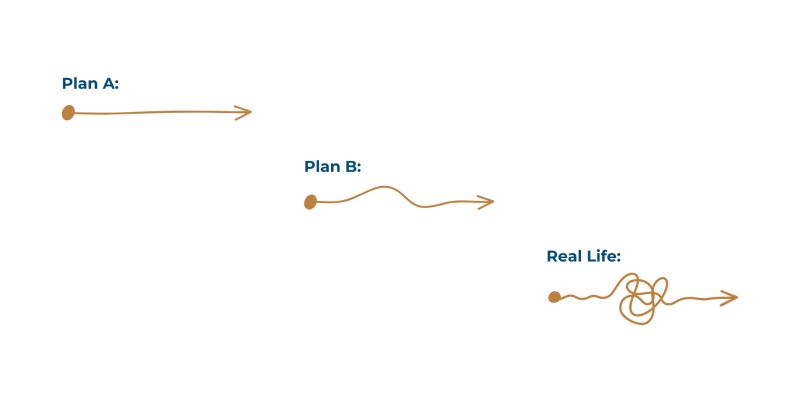 Rand Inc. on LinkedIn: If Business Is A Dynamically Changing “Sport ... Rand Inc. on LinkedIn: If Business Is A Dynamically Changing “Sport ...