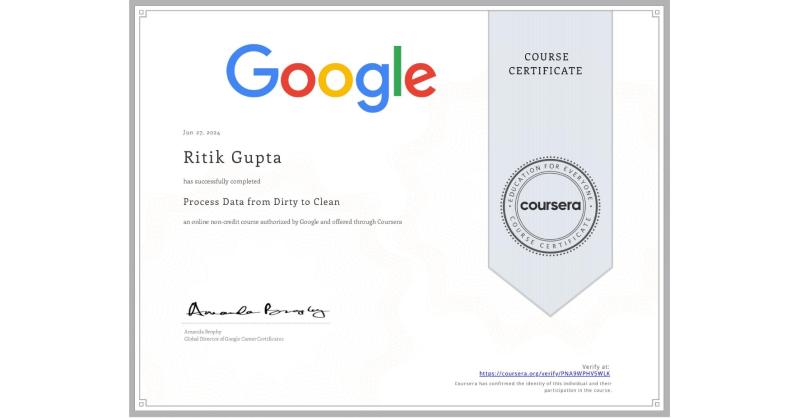 Ritik Gupta on LinkedIn: Completion Certificate for Process Data from ... Ritik Gupta on LinkedIn: Completion Certificate for Process Data from ...