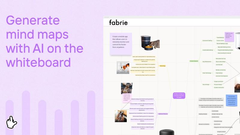 Fabrie Inc on LinkedIn: Fabrie Write: GPT to generate mind maps ... Fabrie Inc on LinkedIn: Fabrie Write: GPT to generate mind maps ...