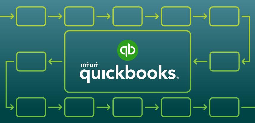 Eury Almonte on LinkedIn: The AP Workflow in QuickBooks: How to Improve ... Eury Almonte on LinkedIn: The AP Workflow in QuickBooks: How to Improve ...
