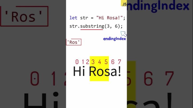 M. Kasthuri Kajan on LinkedIn: String.prototype.substring() | substring ... M. Kasthuri Kajan on LinkedIn: String.prototype.substring() | substring ...