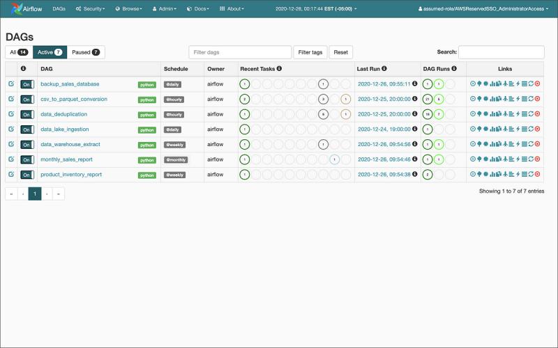 Pravin Garodi on LinkedIn: Running Spark Jobs on Amazon EMR with Apache ... Pravin Garodi on LinkedIn: Running Spark Jobs on Amazon EMR with Apache ...