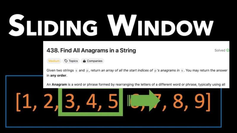 Ritu Gupta on LinkedIn: LeetCode : 438. Find All Anagrams in a String ... Ritu Gupta on LinkedIn: LeetCode : 438. Find All Anagrams in a String ...
