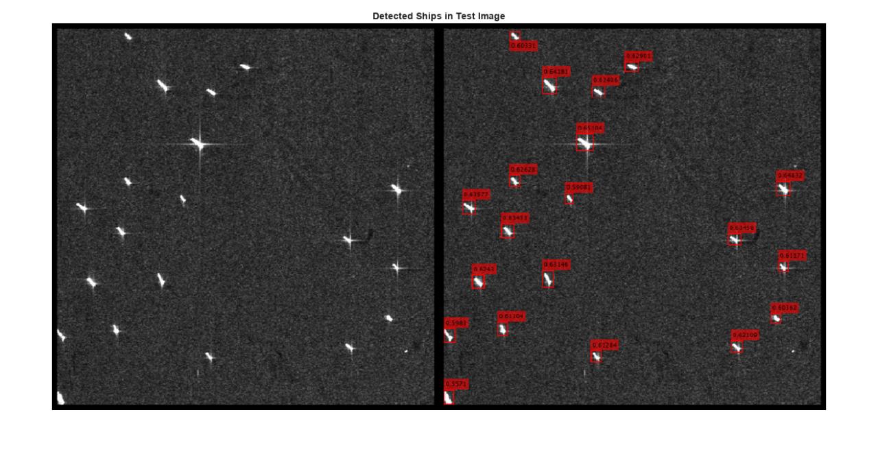 How to detect Sentinel-1 C Band SAR data in MATLAB | Abhishek Tripathi ... How to detect Sentinel-1 C Band SAR data in MATLAB | Abhishek Tripathi ...