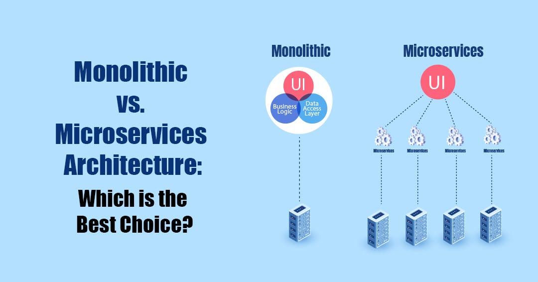 Cleffex Digital Ltd on LinkedIn: Monolithic vs. Microservices ... Cleffex Digital Ltd on LinkedIn: Monolithic vs. Microservices ...