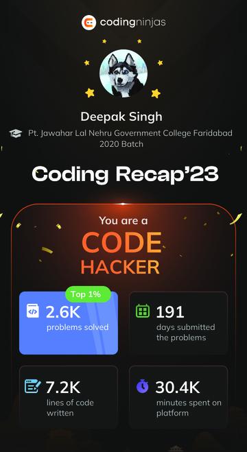 Deepak Singh on LinkedIn: Coding Recap'23 | Coding Ninjas Deepak Singh on LinkedIn: Coding Recap'23 | Coding Ninjas