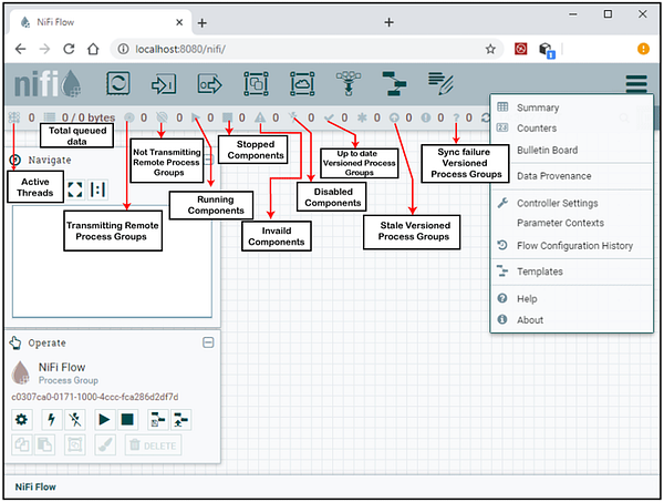 Nadakkannu Kuthalaraja on LinkedIn: Ingesting SQL Server to storing ... Nadakkannu Kuthalaraja on LinkedIn: Ingesting SQL Server to storing ...
