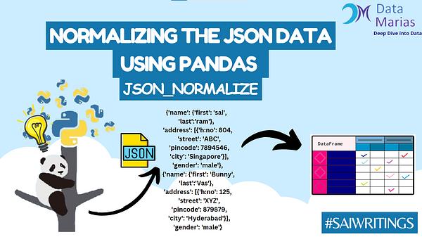 Sairam P L on LinkedIn: Working with Complex JSON data structure using ... Sairam P L on LinkedIn: Working with Complex JSON data structure using ...