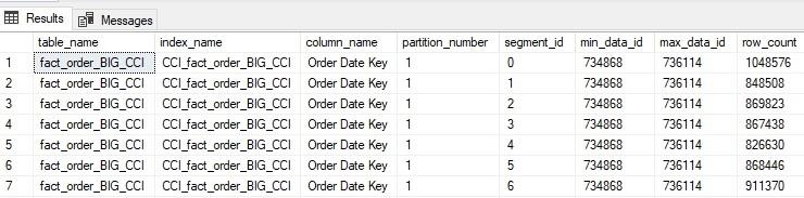 Amirreza Mehraban on LinkedIn: Ordered Columnstore Indexes in SQL ... Amirreza Mehraban on LinkedIn: Ordered Columnstore Indexes in SQL ...