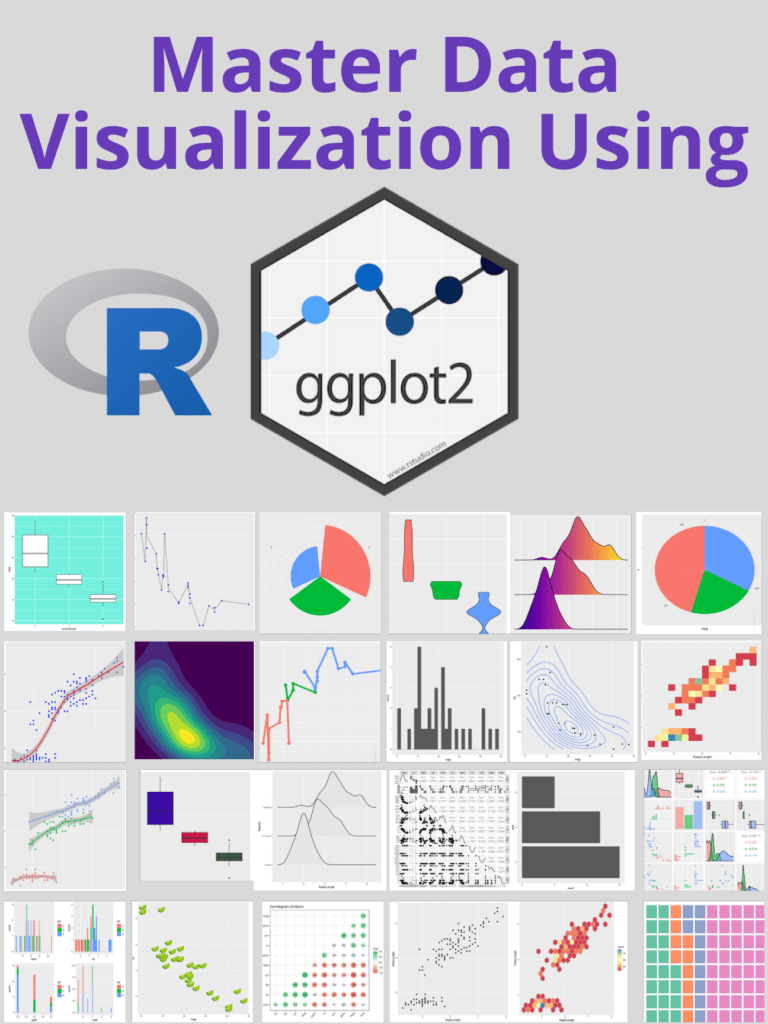 Saroj Parajuli on LinkedIn: Master Data Visualization Using ggplot2 Saroj Parajuli on LinkedIn: Master Data Visualization Using ggplot2