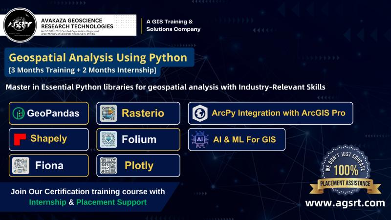 Geospatial Solutions And Training on LinkedIn: Geospatial Analysis ... Geospatial Solutions And Training on LinkedIn: Geospatial Analysis ...