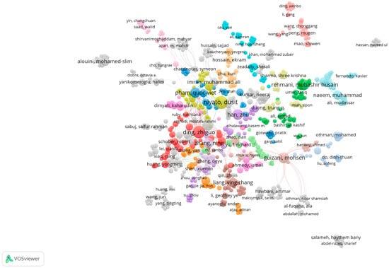 Sensors MDPI on LinkedIn: Spectrum Sensing, Clustering Algorithms, and ... Sensors MDPI on LinkedIn: Spectrum Sensing, Clustering Algorithms, and ...