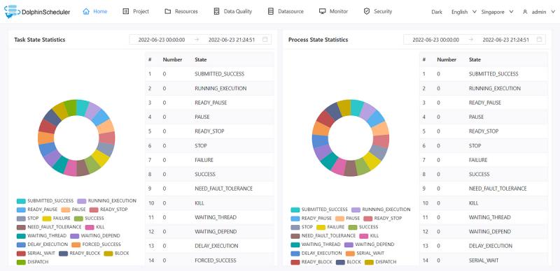 David Zollo auf LinkedIn: Building Reusable Machine Learning Workflows ... David Zollo auf LinkedIn: Building Reusable Machine Learning Workflows ...