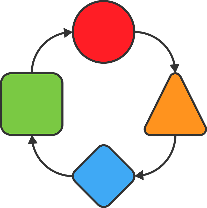 Tyler Wallace on LinkedIn: Navigating Project Management as a Solo ... Tyler Wallace on LinkedIn: Navigating Project Management as a Solo ...