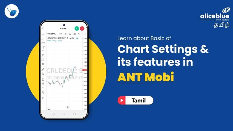 TEJASWINI M on LinkedIn: Learn about Basic Of Chart Settings & its ... TEJASWINI M on LinkedIn: Learn about Basic Of Chart Settings & its ...