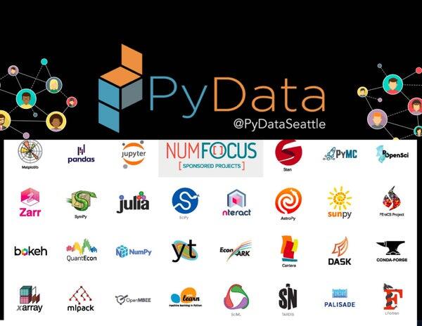 Kyung Hyuk Kim on LinkedIn: PyData Seattle | Meetup Kyung Hyuk Kim on LinkedIn: PyData Seattle | Meetup