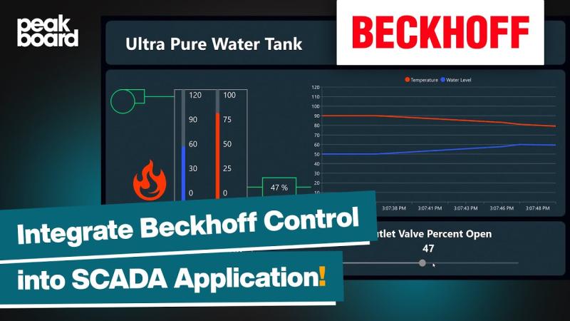 Nina Berger on LinkedIn: Quickly Integrate Beckhoff TwinCat PLC into ... Nina Berger on LinkedIn: Quickly Integrate Beckhoff TwinCat PLC into ...