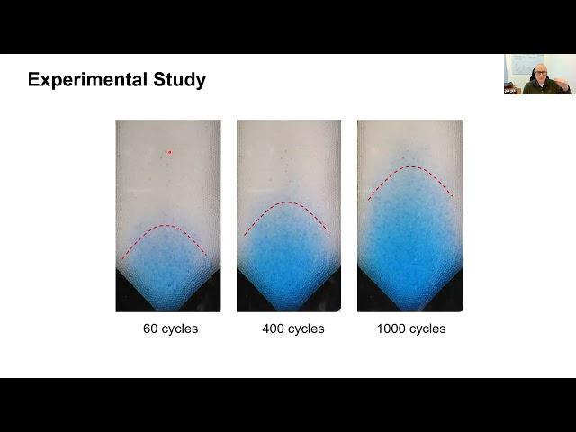 UAlberta Geotechnical Centre on LinkedIn: Understanding Multi-Physics ... UAlberta Geotechnical Centre on LinkedIn: Understanding Multi-Physics ...