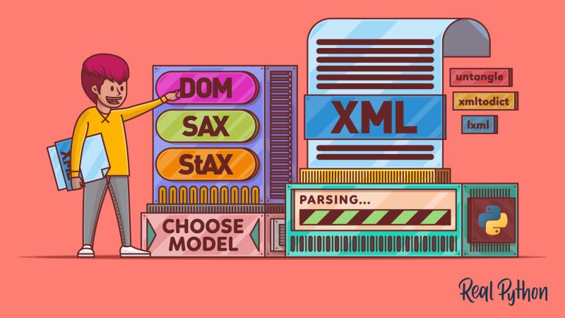 Bartosz Zaczyński on LinkedIn: A Roadmap to XML Parsers in Python ... Bartosz Zaczyński on LinkedIn: A Roadmap to XML Parsers in Python ...