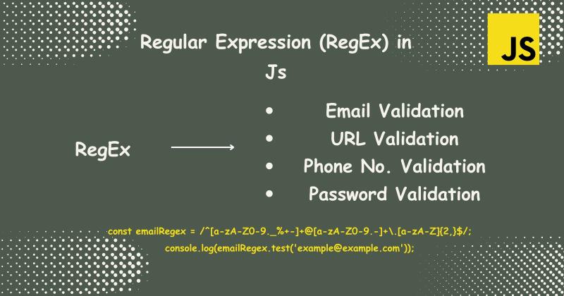 Mohit Upadhyay on LinkedIn: JavaScript Regular Expressions Mohit Upadhyay on LinkedIn: JavaScript Regular Expressions