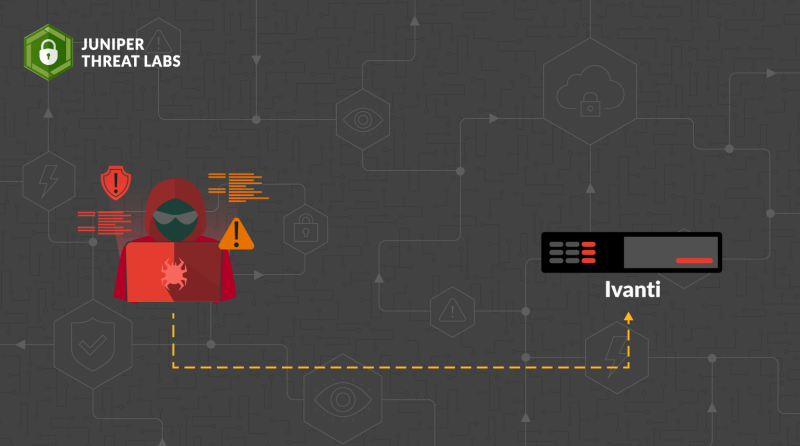Countermeasures Group on LinkedIn: Protecting Networks from ... Countermeasures Group on LinkedIn: Protecting Networks from ...