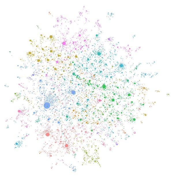 SD Times on LinkedIn: GraphRAG - SD Times Open Source Project of the ... SD Times on LinkedIn: GraphRAG - SD Times Open Source Project of the ...