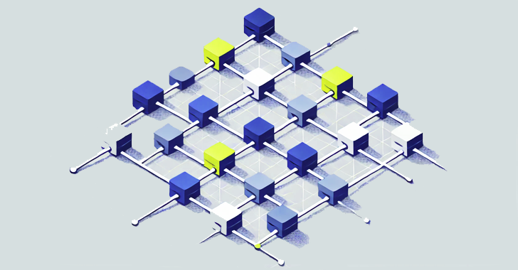 Kevin J. Conlan on LinkedIn: CISA Warns of Exploitable Vulnerabilities ... Kevin J. Conlan on LinkedIn: CISA Warns of Exploitable Vulnerabilities ...