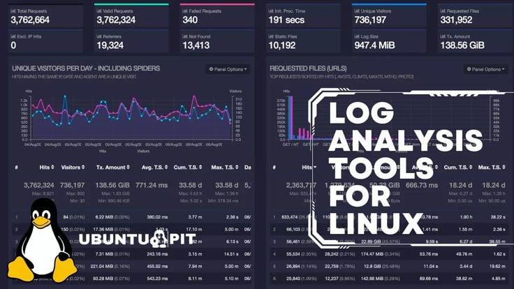 Jawaid Akhtar on LinkedIn: Day10 to pro🚀in Devops:Automating Log File ... Jawaid Akhtar on LinkedIn: Day10 to pro🚀in Devops:Automating Log File ...