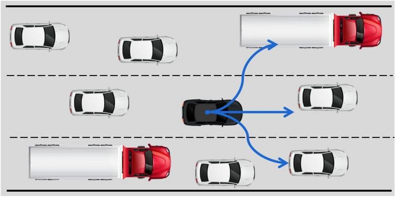 Automotive Innovation on LinkedIn: Efficient Interaction-Aware ... Automotive Innovation on LinkedIn: Efficient Interaction-Aware ...