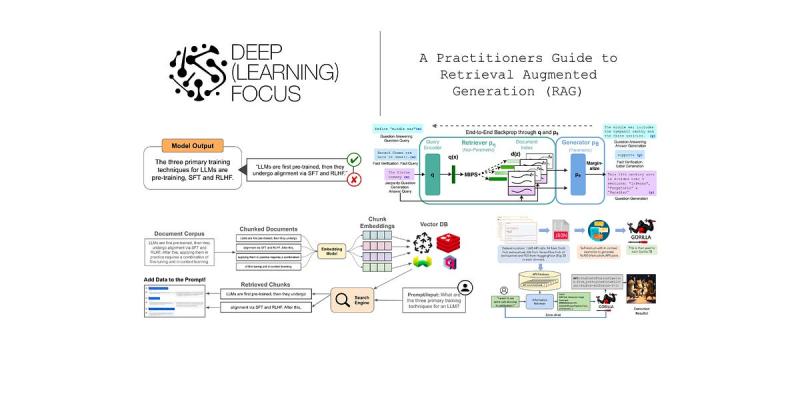 Dr Faith Bradley on LinkedIn: A Practitioners Guide to Retrieval ... Dr Faith Bradley on LinkedIn: A Practitioners Guide to Retrieval ...