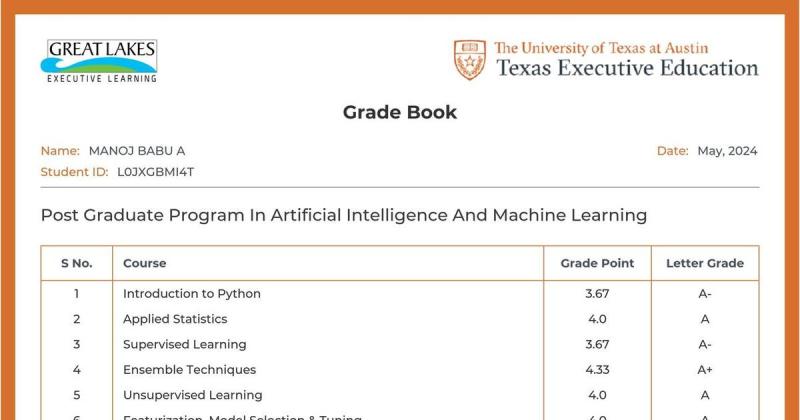 A.Manoj Babu on LinkedIn: MANOJ BABU A successfully completed PGP-AIML ... A.Manoj Babu on LinkedIn: MANOJ BABU A successfully completed PGP-AIML ...