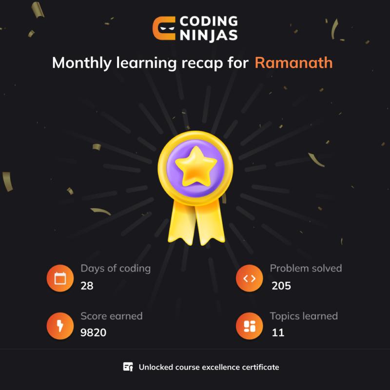 Ramanath Tiwari on LinkedIn: Codingninjas | Achievements Ramanath Tiwari on LinkedIn: Codingninjas | Achievements