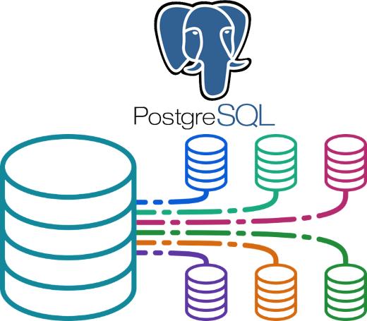 Sudheer Gajula on LinkedIn: Table Partitioning in Postgres Sudheer Gajula on LinkedIn: Table Partitioning in Postgres