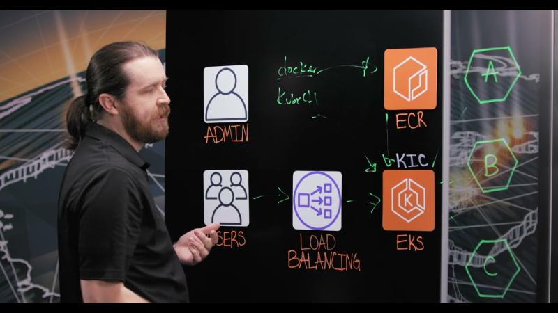 Kevin Jones on LinkedIn: NGINX: Deploy and Scale Applications with Ease ... Kevin Jones on LinkedIn: NGINX: Deploy and Scale Applications with Ease ...