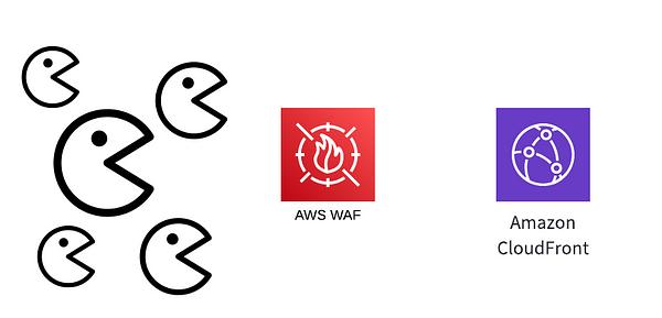 Atsuko Shibuya on LinkedIn: Quick Guide to Setting Up CloudFront WAF ... Atsuko Shibuya on LinkedIn: Quick Guide to Setting Up CloudFront WAF ...