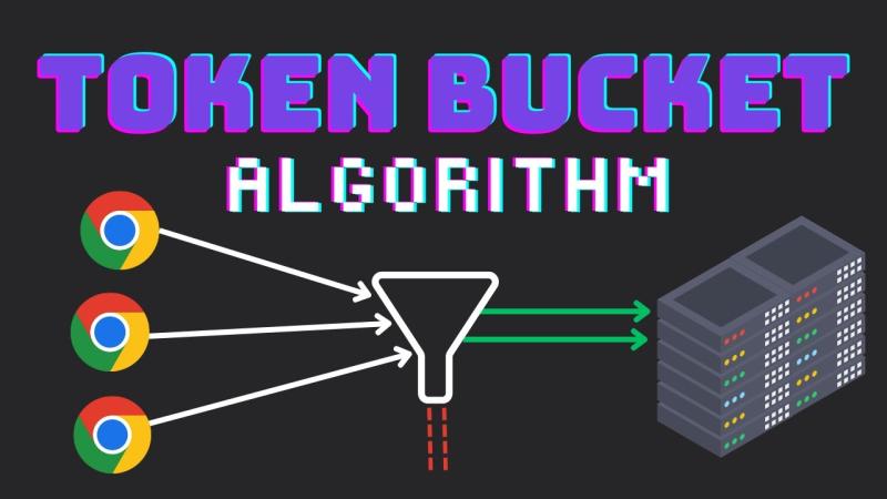 Aakash Tyagi on LinkedIn: Implementing Rate Limiting Algorithm - Token ... Aakash Tyagi on LinkedIn: Implementing Rate Limiting Algorithm - Token ...