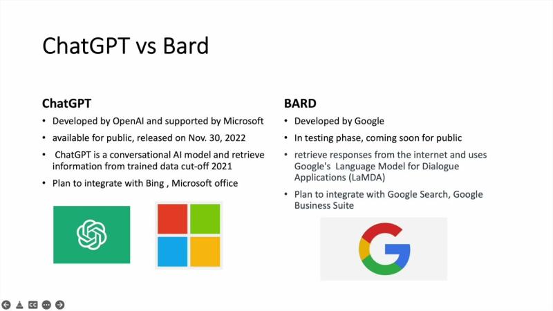 Qtometa on LinkedIn: ChatGPT vs BARD #chatgpt #bard #google #microsoft ... Qtometa on LinkedIn: ChatGPT vs BARD #chatgpt #bard #google #microsoft ...