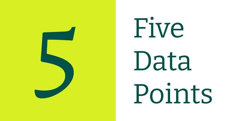 Dinuraj Sugumaran on LinkedIn: How do you structure your data team? Dinuraj Sugumaran on LinkedIn: How do you structure your data team?