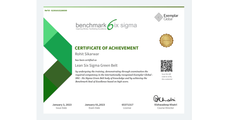 Rohit Sikarwar on LinkedIn: Lean Six Sigma Green Belt • Rohit Sikarwar ... Rohit Sikarwar on LinkedIn: Lean Six Sigma Green Belt • Rohit Sikarwar ...