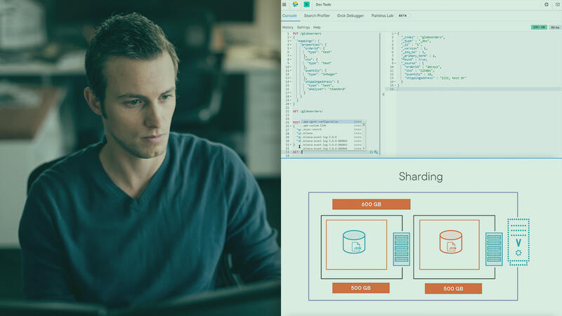 Slava Sitnikov on LinkedIn: Perform Index Management Tasks in Kibana 7 Slava Sitnikov on LinkedIn: Perform Index Management Tasks in Kibana 7