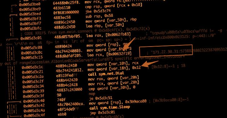Dr Philippe VYNCKIER on LinkedIn: Malware Authors 'Accidentally' Crash ... Dr Philippe VYNCKIER on LinkedIn: Malware Authors 'Accidentally' Crash ...