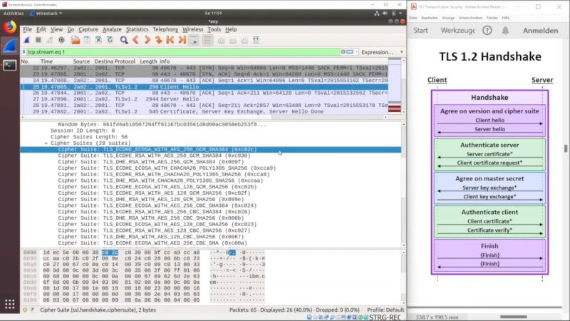 Cyrill Gössi on LinkedIn: TLS Essentials 12: TLS 1.2 Wireshark analysis Cyrill Gössi on LinkedIn: TLS Essentials 12: TLS 1.2 Wireshark analysis