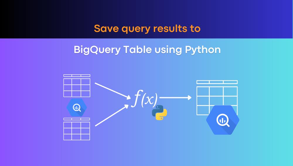 Aman Ranjan Verma on LinkedIn: Python, Save query results to BigQuery ... Aman Ranjan Verma on LinkedIn: Python, Save query results to BigQuery ...