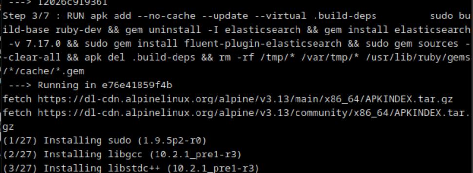 Rishabh Bidya on LinkedIn: Setting up EFK (Elasticsearch, fluentd and ... Rishabh Bidya on LinkedIn: Setting up EFK (Elasticsearch, fluentd and ...
