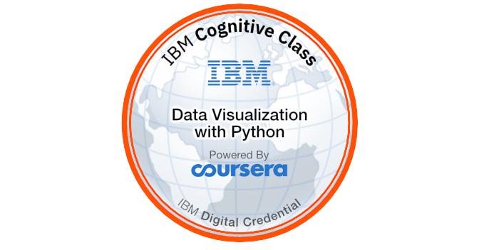 Eren Kızılırmak on LinkedIn: #datascience #datavisualization #analysis Eren Kızılırmak on LinkedIn: #datascience #datavisualization #analysis