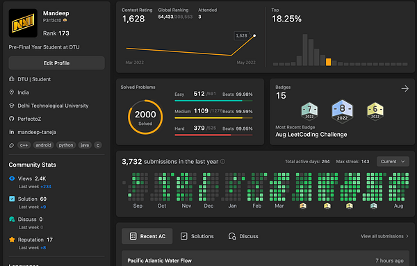 #leetcode #dsa #coding #practice #blogpost #medium #connections #like ... #leetcode #dsa #coding #practice #blogpost #medium #connections #like ...