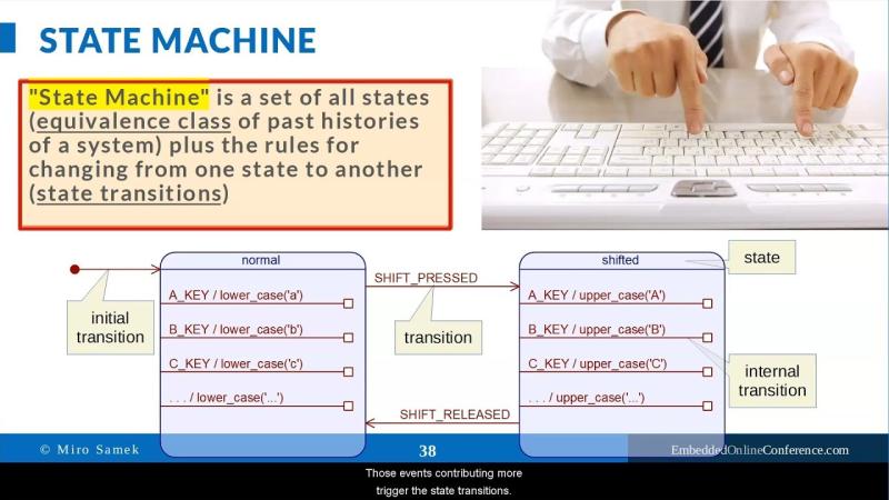 Mahdi All Khamis on LinkedIn: Beyond the RTOS Part-4: state machines as ... Mahdi All Khamis on LinkedIn: Beyond the RTOS Part-4: state machines as ...