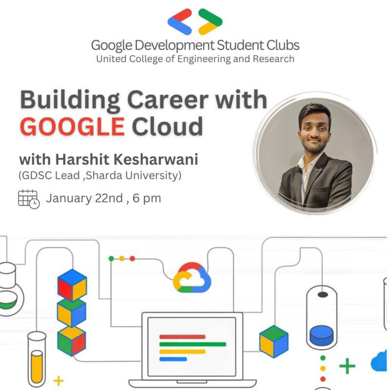 GDSC UCER on LinkedIn: Build Career with Google Cloud | Google ... GDSC UCER on LinkedIn: Build Career with Google Cloud | Google ...