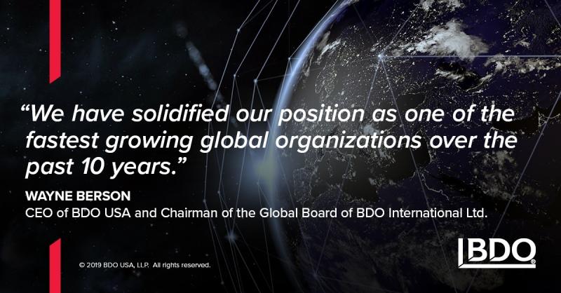 Alysa Wix, CPA on LinkedIn: With a global revenue of $9.6 billion ... Alysa Wix, CPA on LinkedIn: With a global revenue of $9.6 billion ...