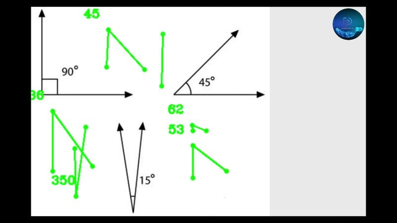 Pyresearch on LinkedIn: Angle Finder using OpenCV Python Pyresearch on LinkedIn: Angle Finder using OpenCV Python